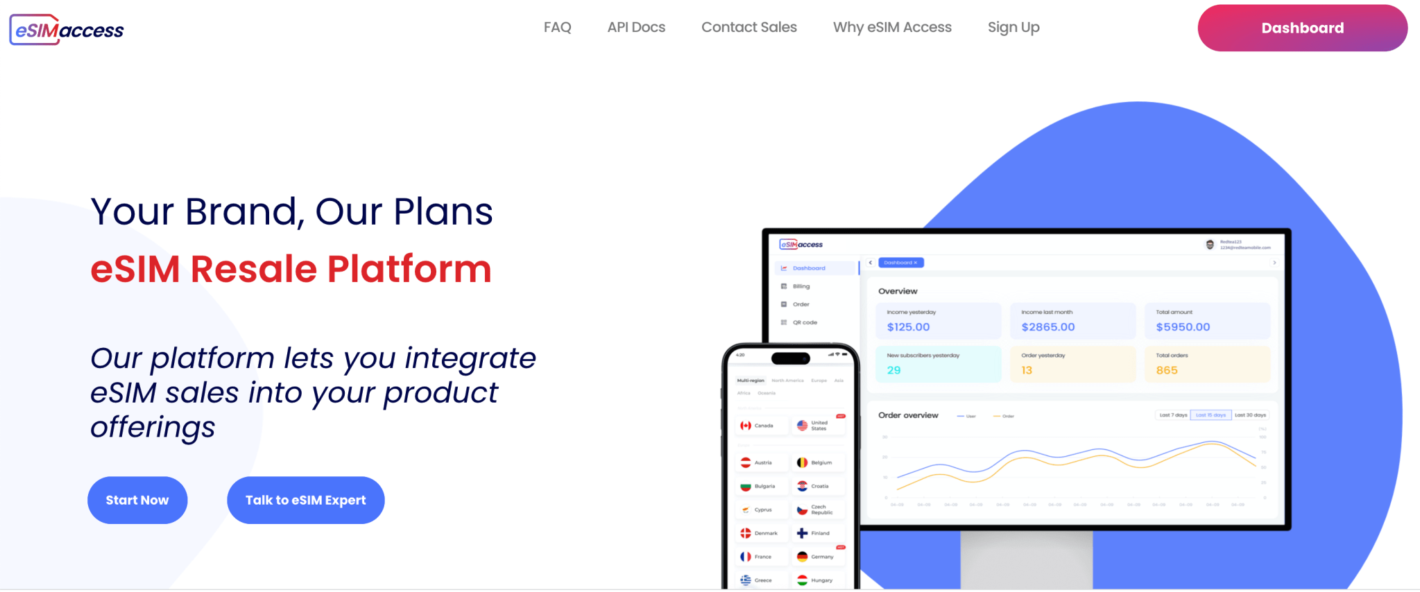 eSIM Dashboard for ordering eSIMs and managing eSIMs
