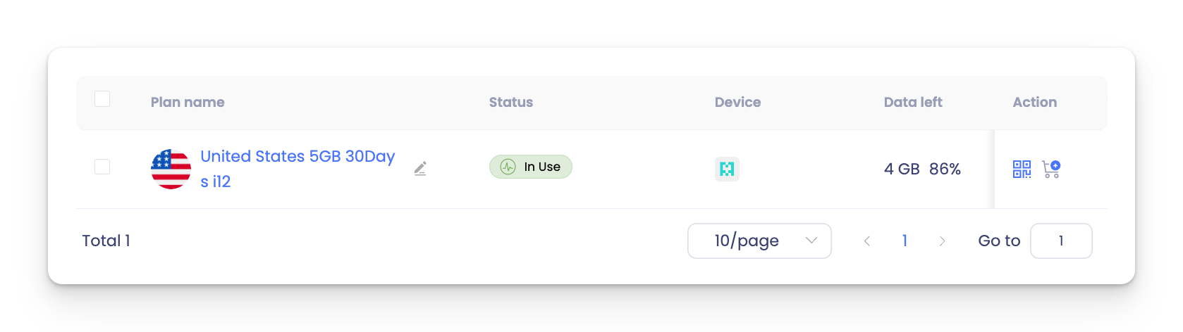 How to Top Up a Data Plan? - eSIM Access